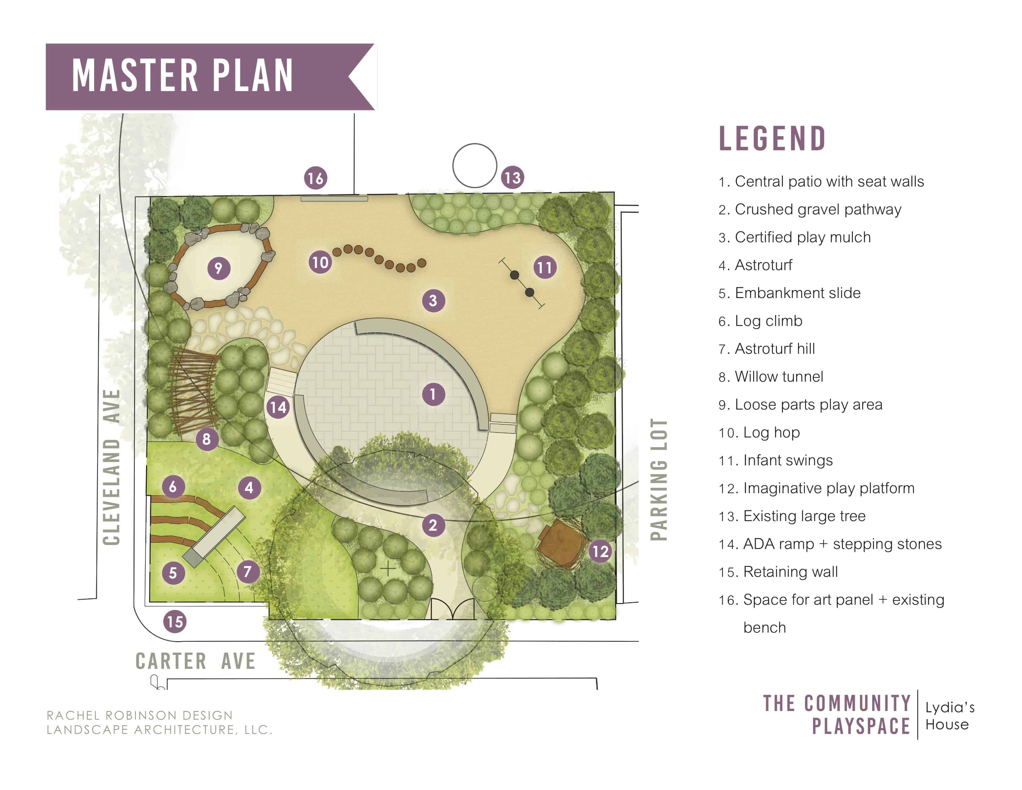 Our Nature Playspace is complete! – Lydia's House